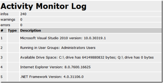 Logging Visual Studio Actions